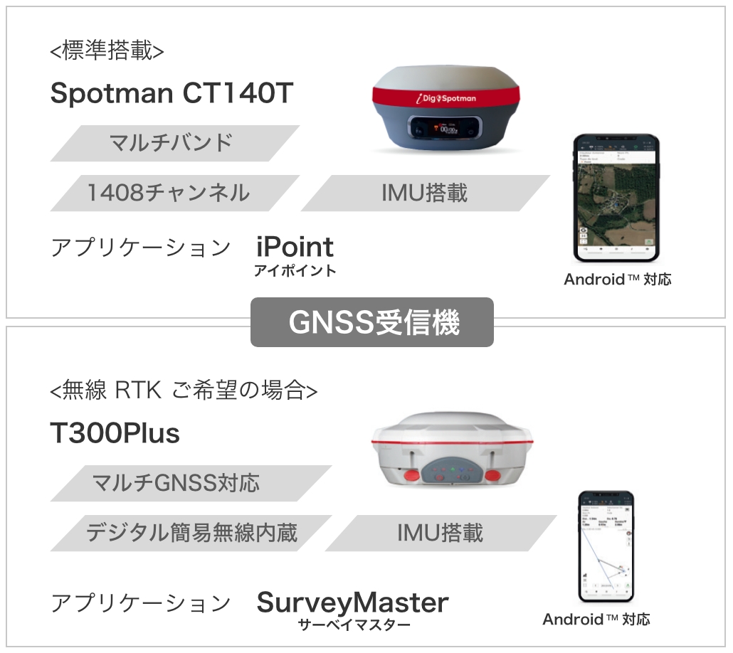 iDig Connect 3D - グレートスター ジャパン株式会社｜ツール・iDig・測量システムの輸入販売を行っています